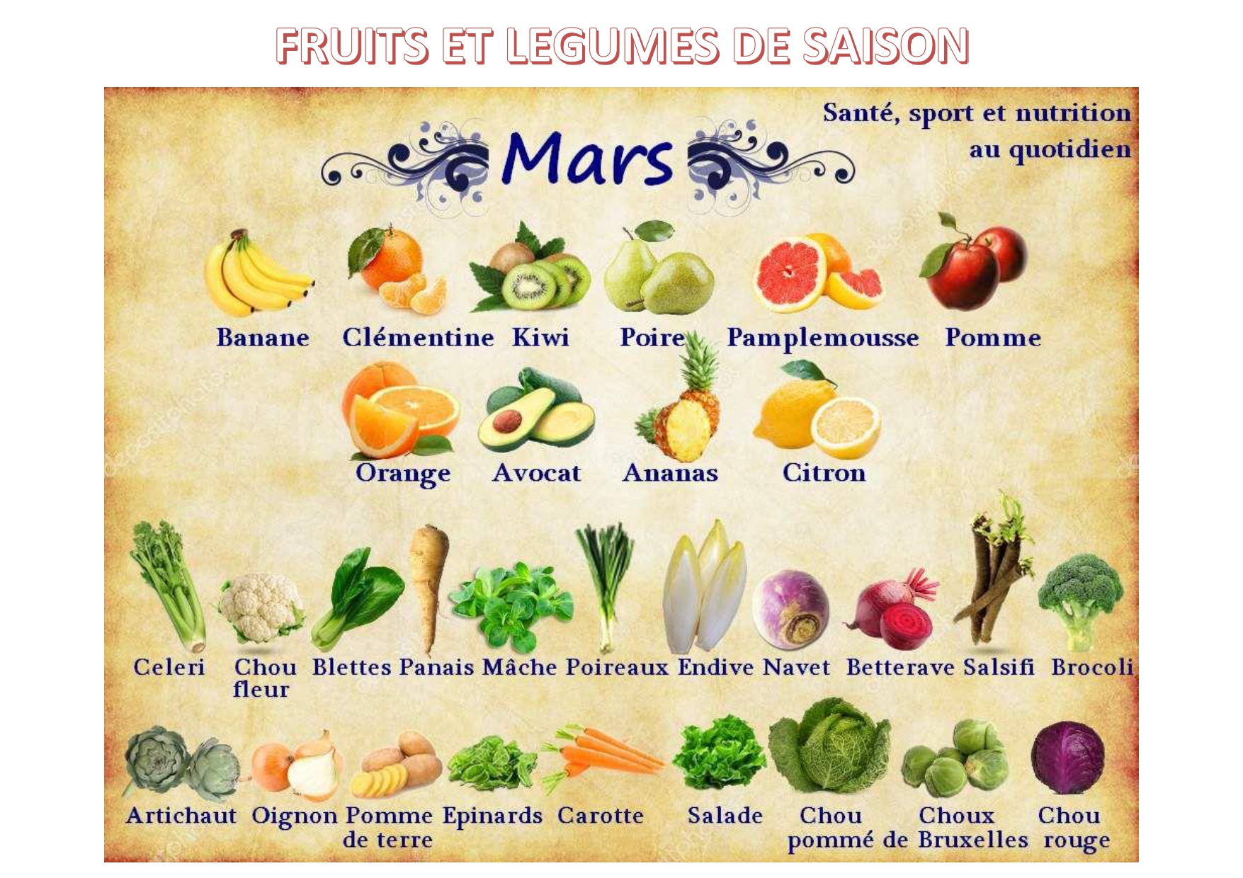 Les fruits et légumes du mois de mars ! – Collège Gilbert Chabroux